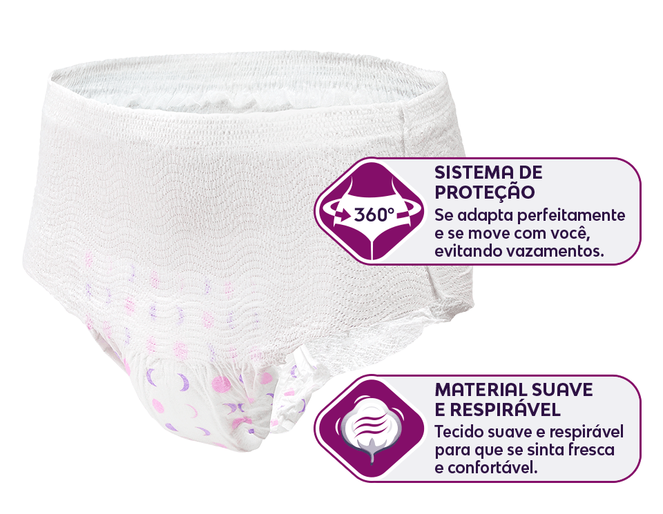 Calcinha Absorvente Descartável | Libresse - Libresse