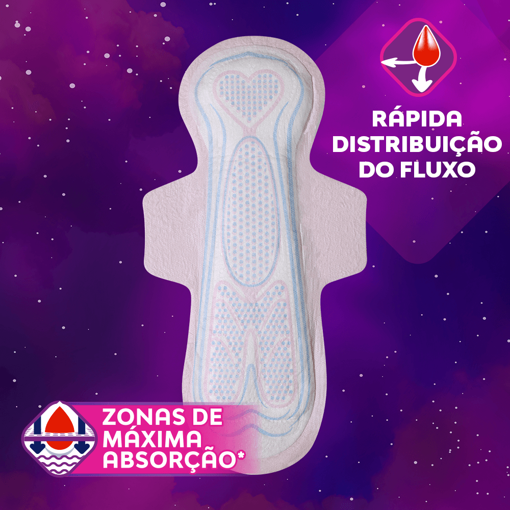 Absorvente Noturno Ultrafino Boa Noite l Libresse